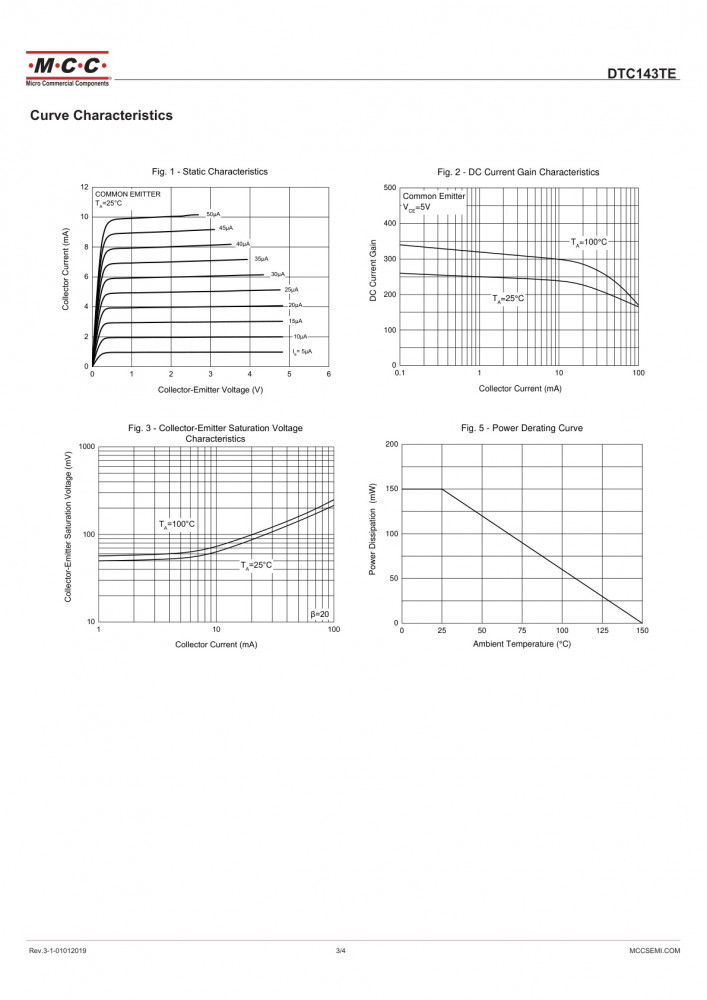 DTC143TE-TP datasheet page 3