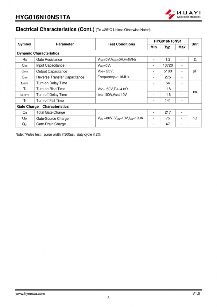 HYG016N10NS1TA datasheet page 3