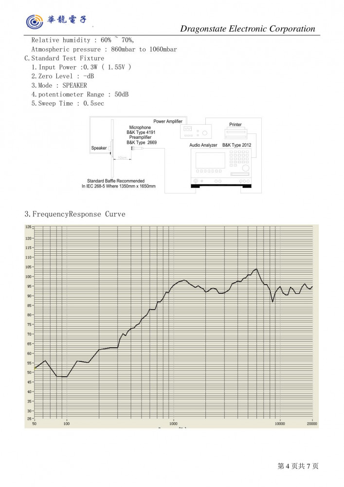 HDK-1008RA-5W19 specification page 4