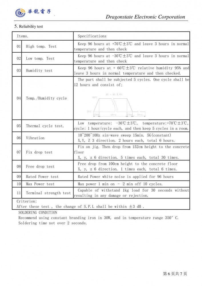 HDK-1008RA-5W19 specification page 6