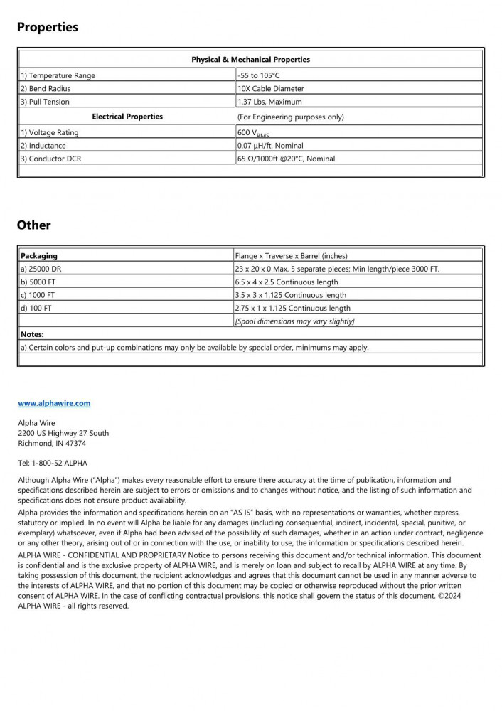 Alpha Wire 1852 technical specification page 2