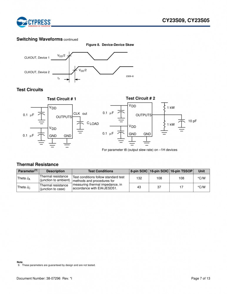 CY23S09SXC-1H datasheet page 7