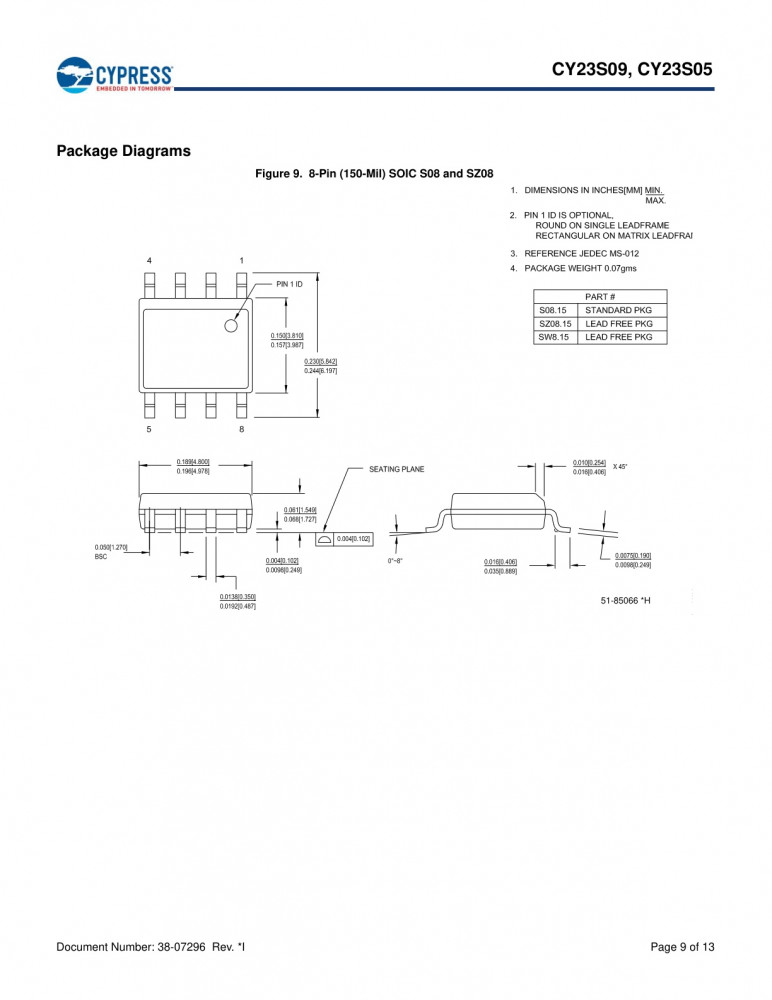 CY23S09SXC-1H datasheet page 9