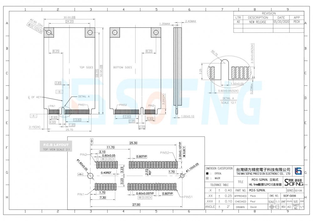 PCIE-52P69L technical document page 2