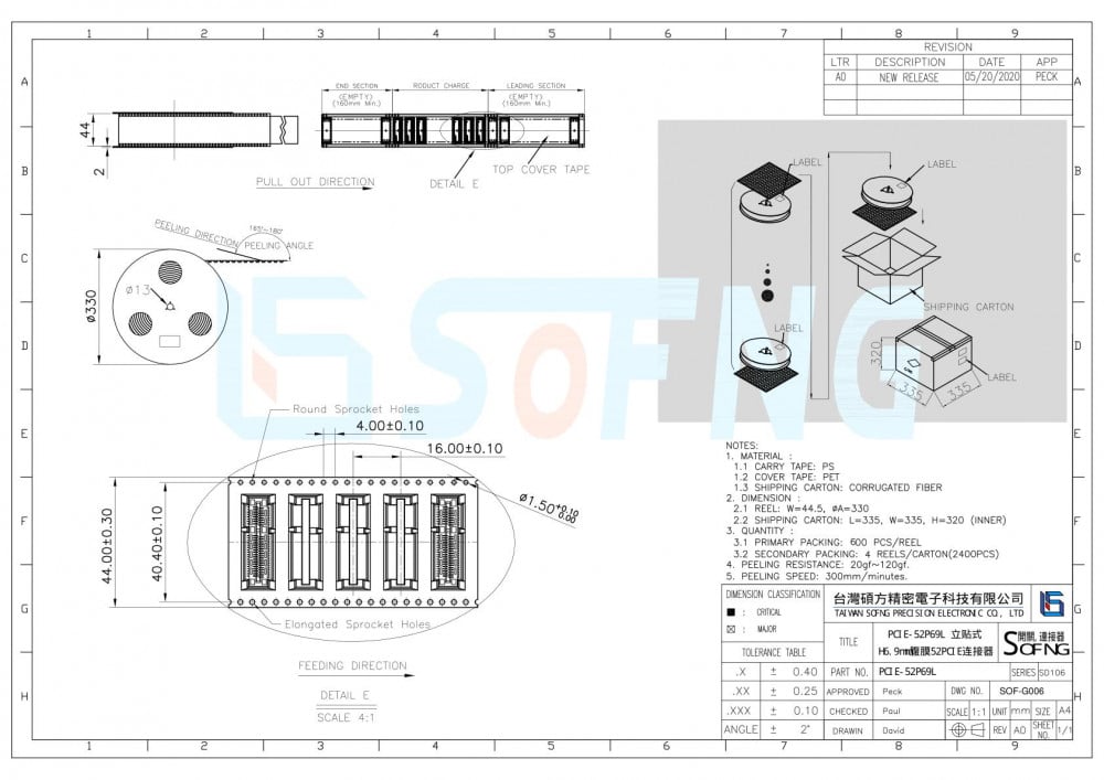 PCIE-52P69L technical document page 3