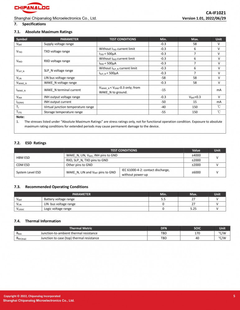 CA-IF1021S-Q1 datasheet page 5