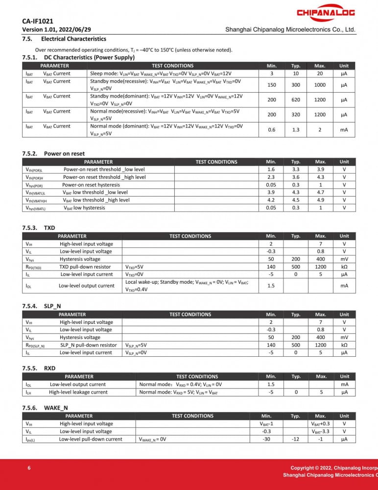 CA-IF1021S-Q1 datasheet page 6