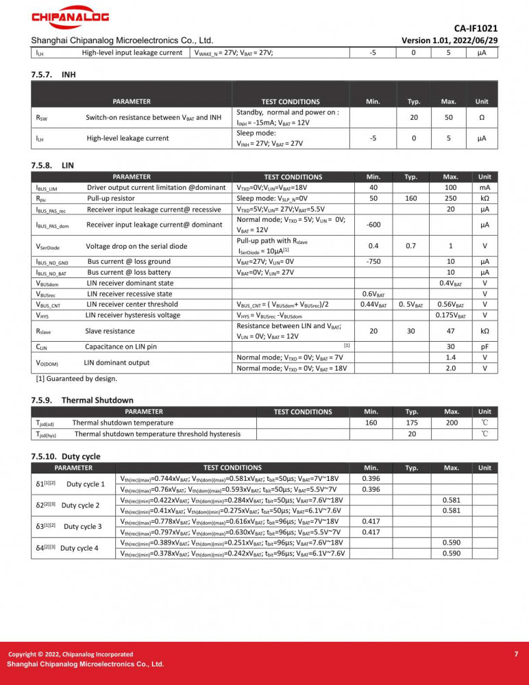 CA-IF1021S-Q1 datasheet page 7