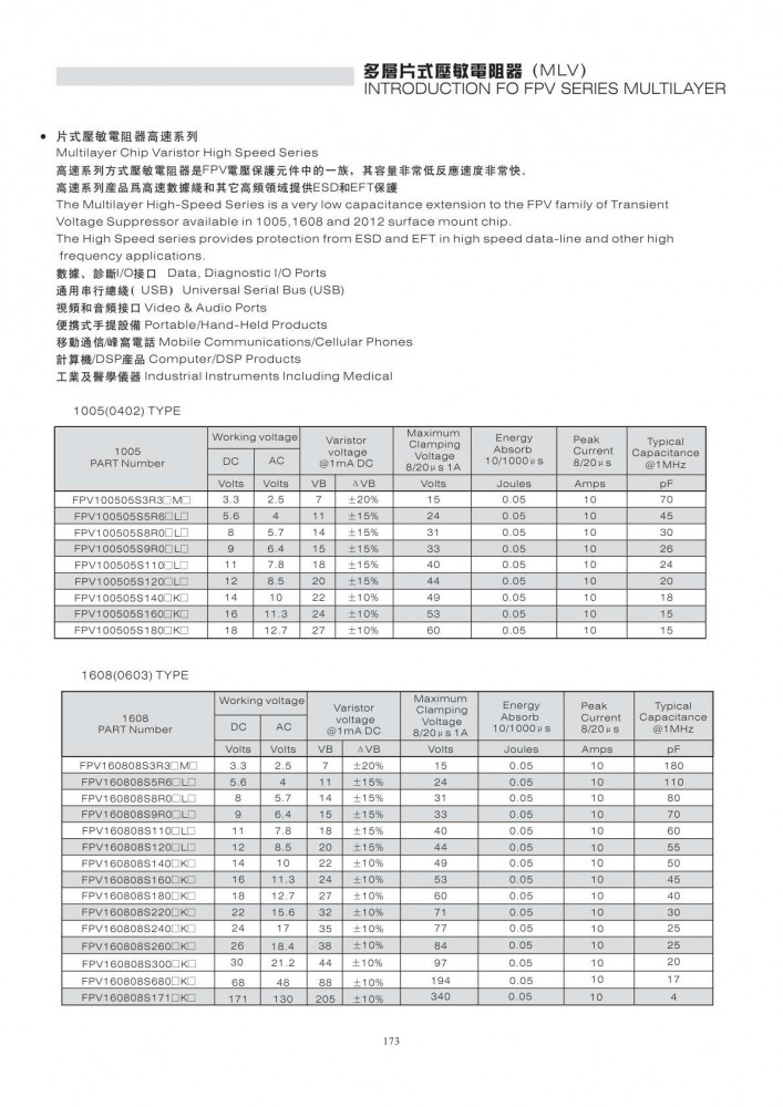 FH FPV MLV datasheet page 10