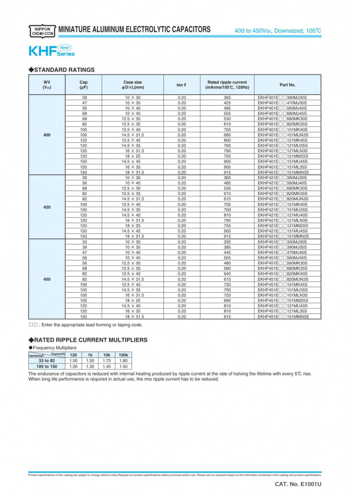 KHF series technical document, page 2
