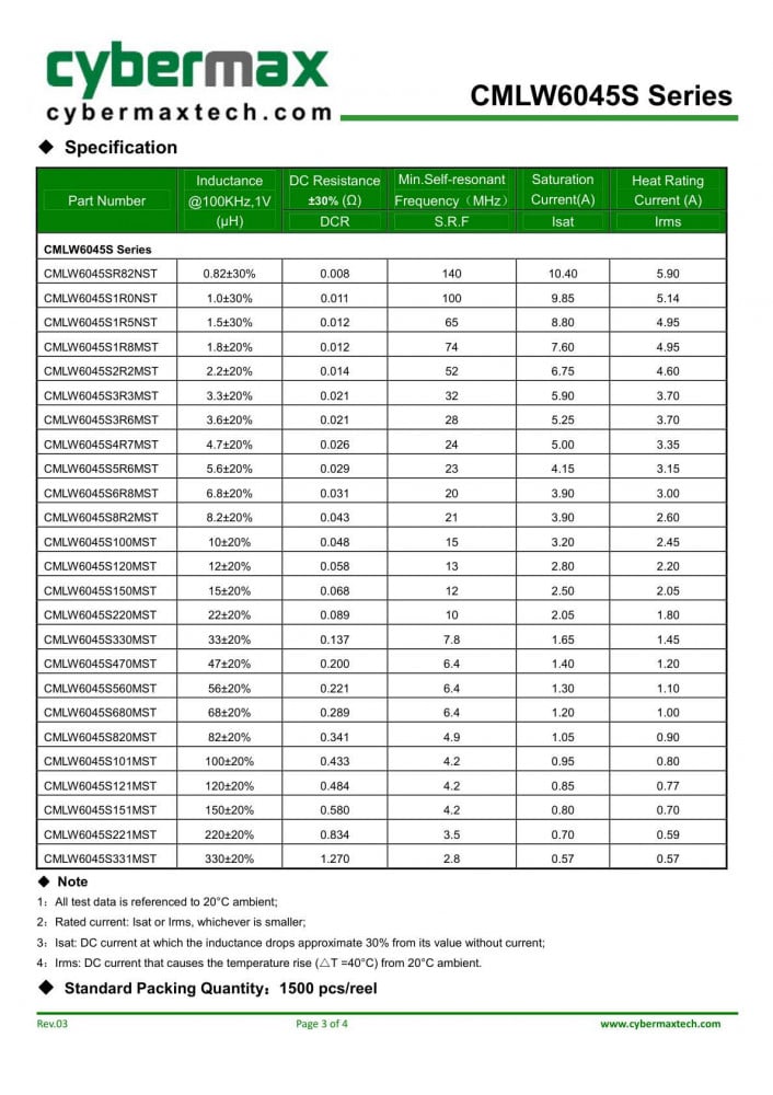 Cybermax CMLW6045S datasheet page 3