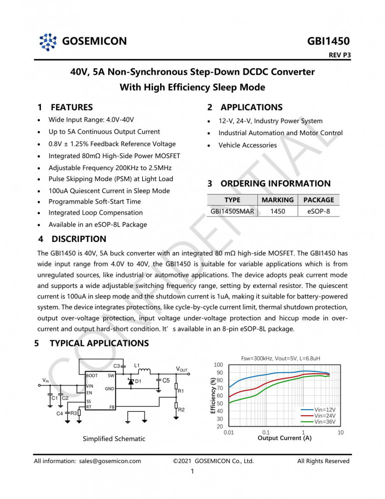 GBI1450SMAR datasheet page 1