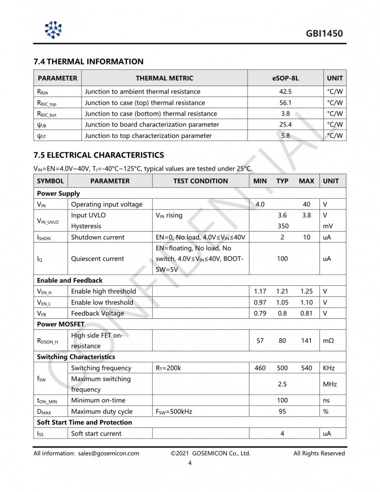 GBI1450SMAR datasheet page 4