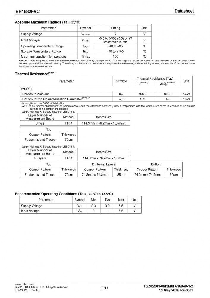 BH1682FVC-TR technical document page 3