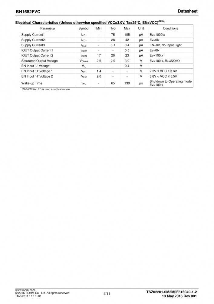 BH1682FVC-TR technical document page 4