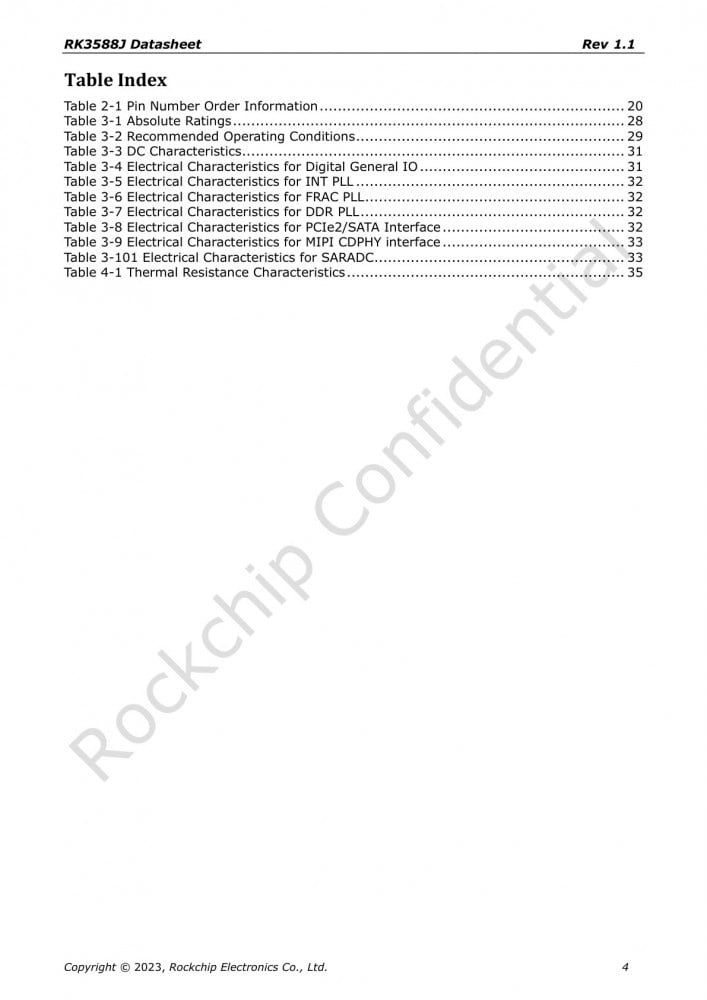 RK3588J datasheet page 4