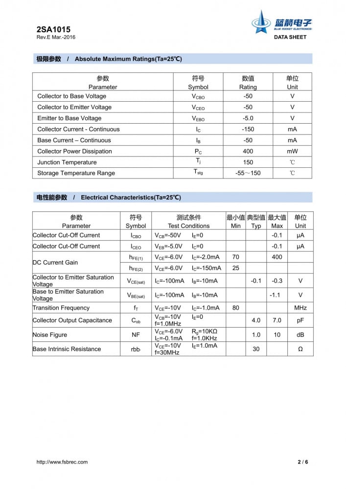 2SA1015 datasheet page 2