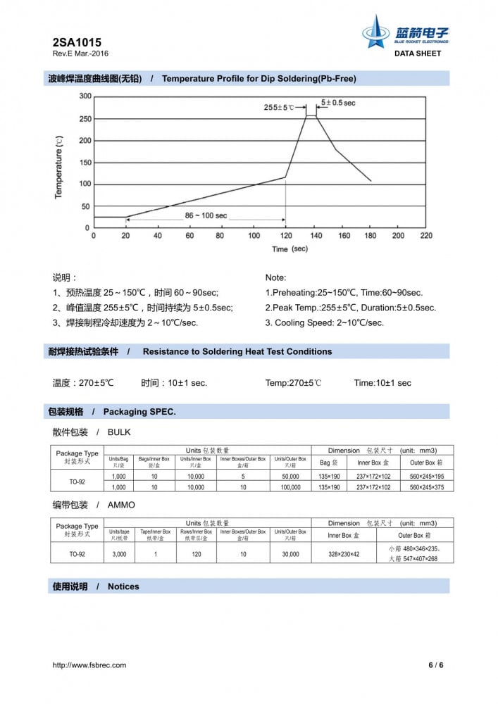 2SA1015 datasheet page 6