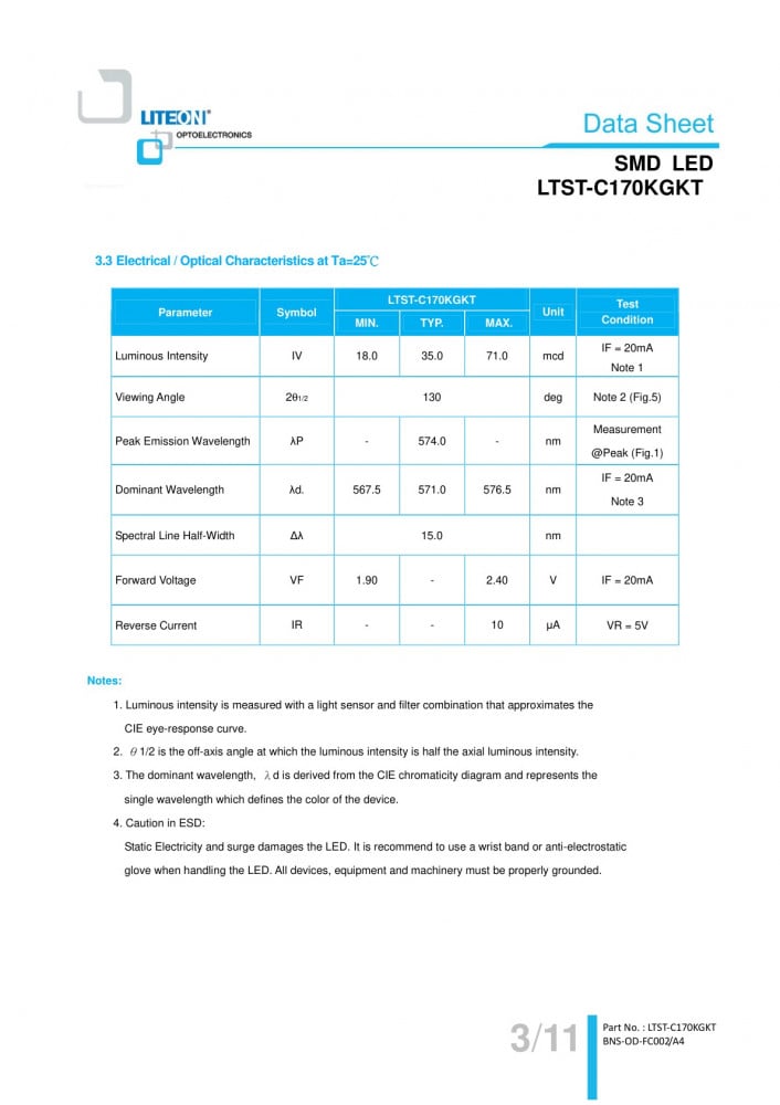 LTST-C170KGKT datasheet page 4