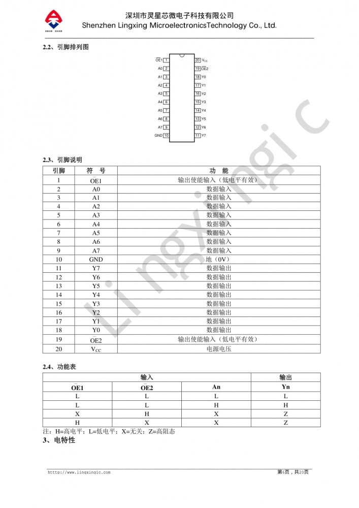 SN74HC541 datasheet page 6