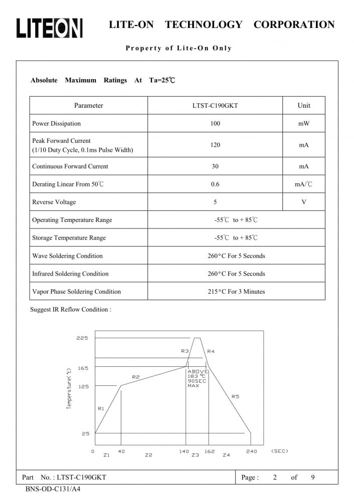LTST-C190GKT datasheet page 2