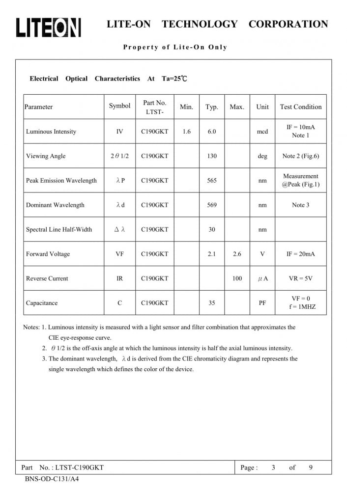 LTST-C190GKT datasheet page 3