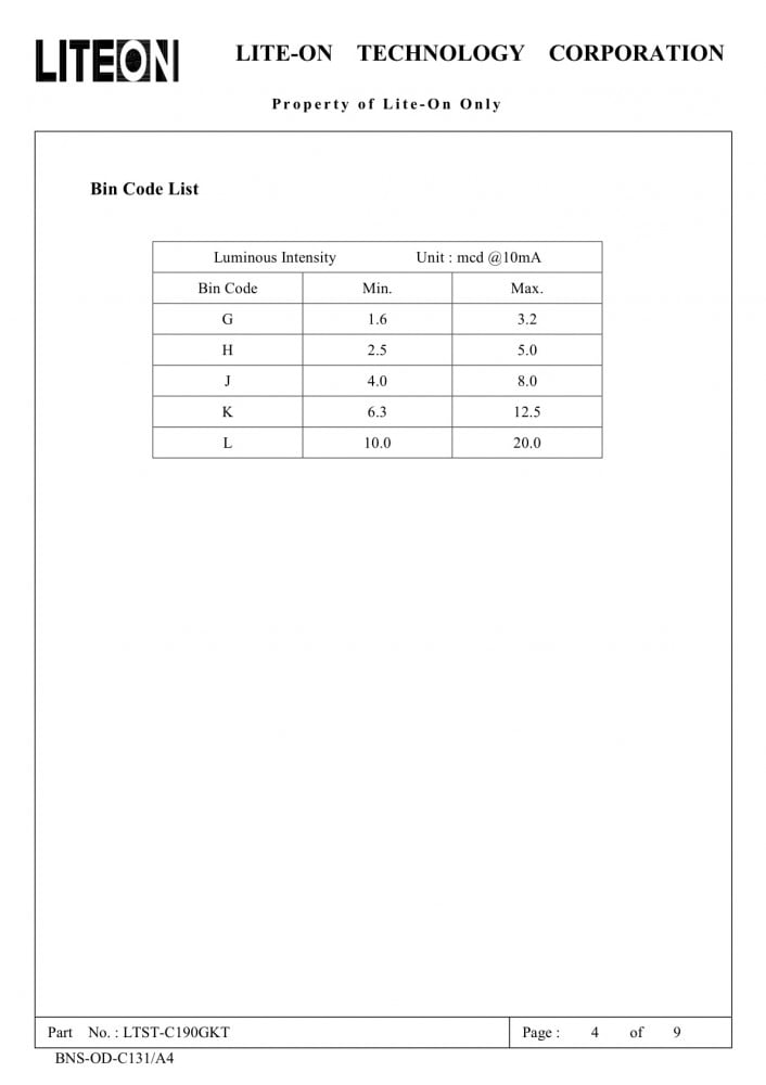 LTST-C190GKT datasheet page 4