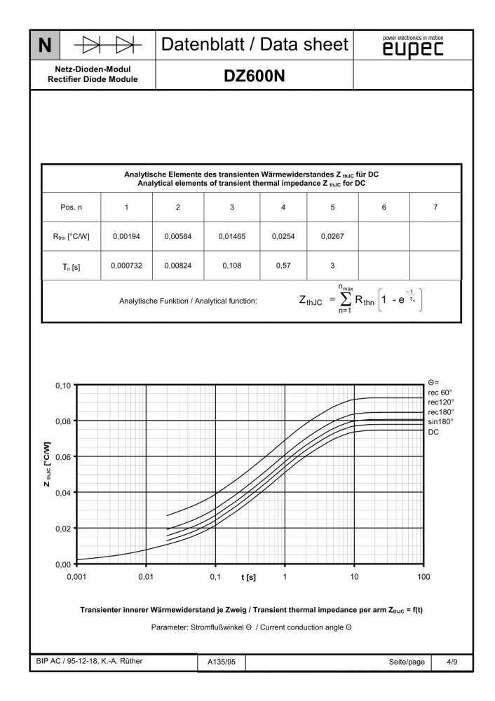 DZ600N14K datasheet page 4