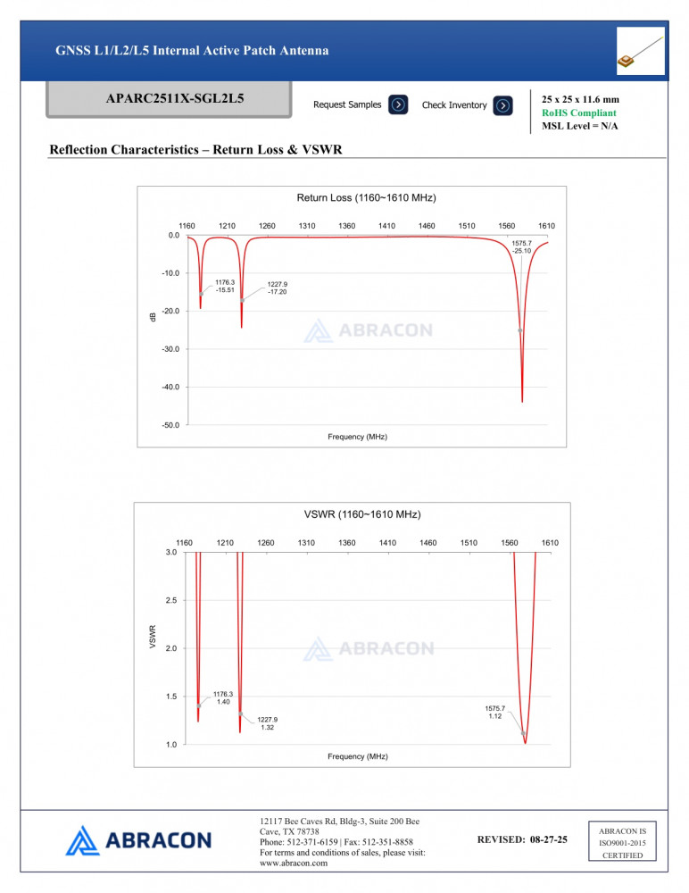 APARC2511X-SGL2L5 datasheet page 7