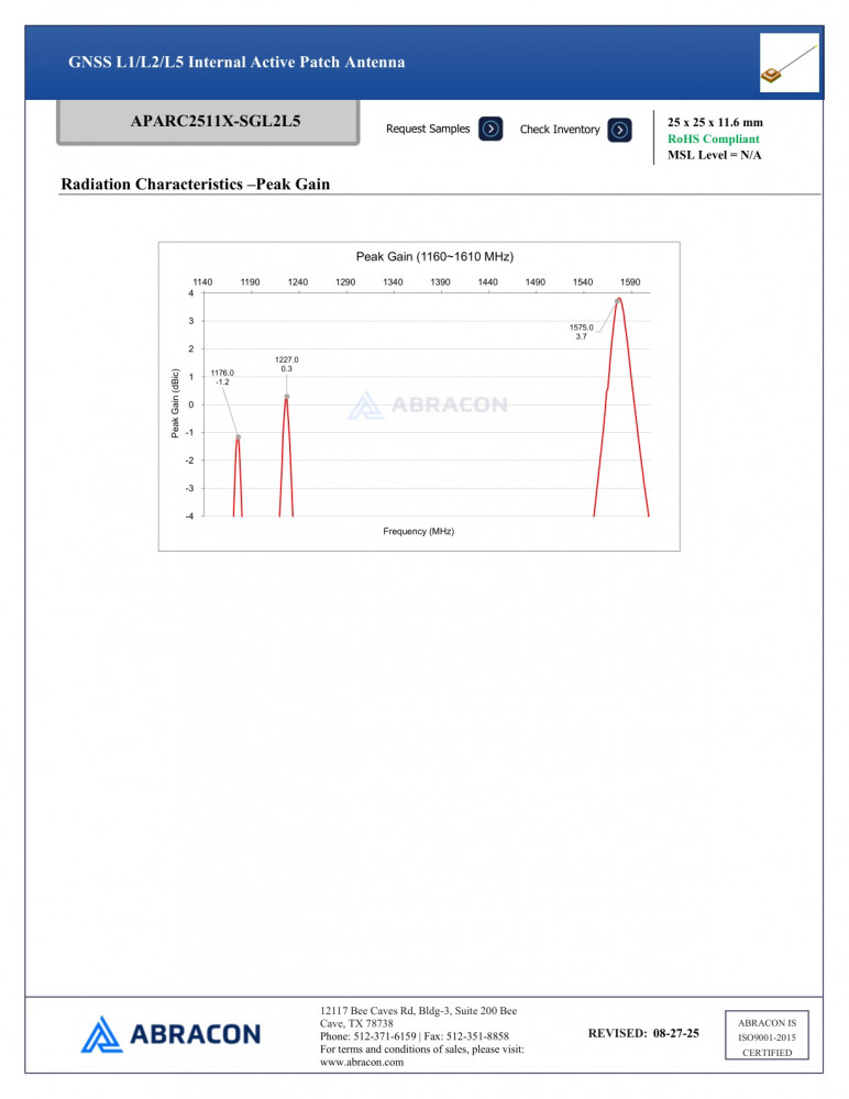 APARC2511X-SGL2L5 datasheet page 8