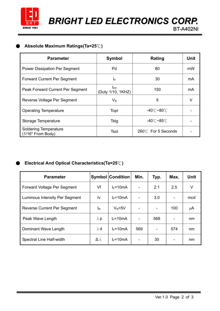BT-A402NI datasheet page 2