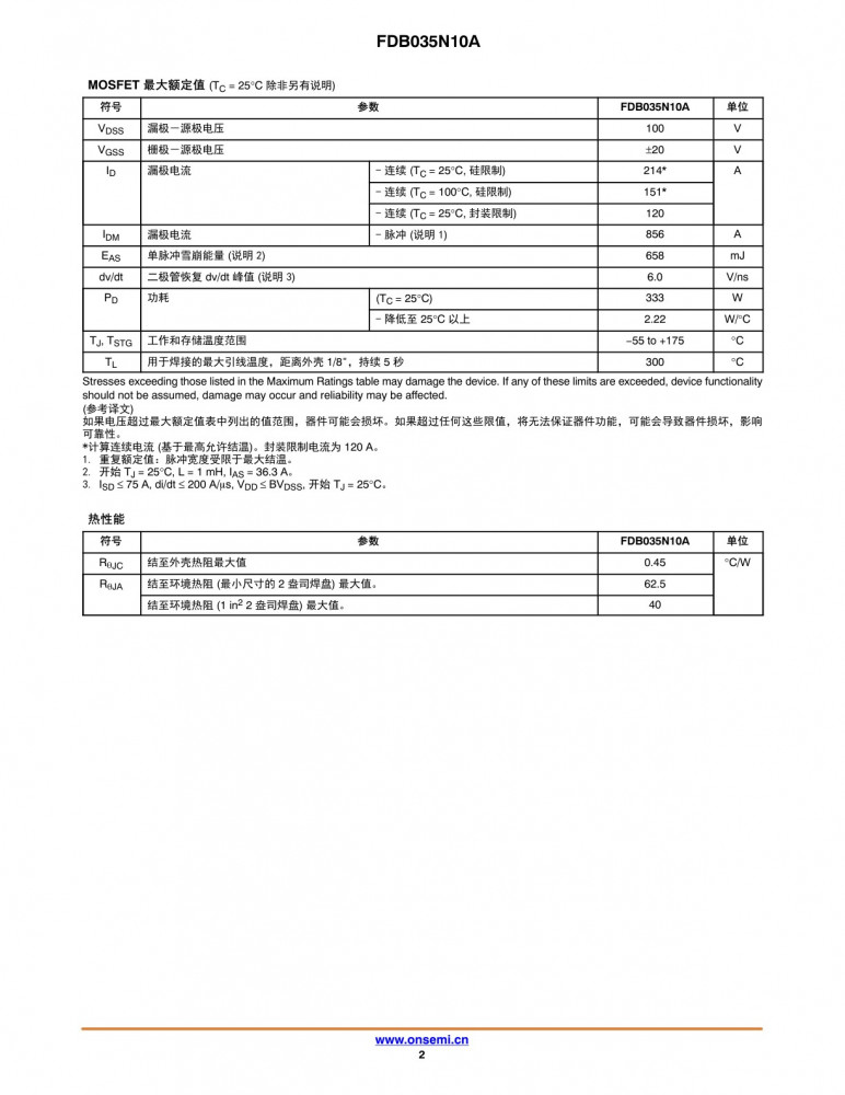 FDB035N10A datasheet page 2