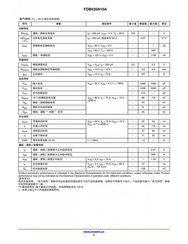 FDB035N10A datasheet page 3