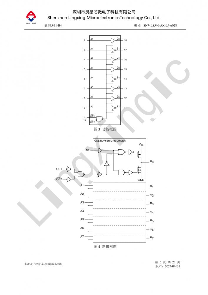 SN74LS540D(LX) datasheet page 6