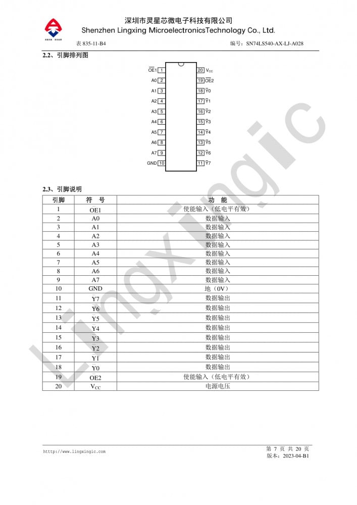 SN74LS540D(LX) datasheet page 7