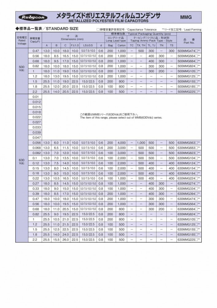 Rubycon MMG series technical document page 3
