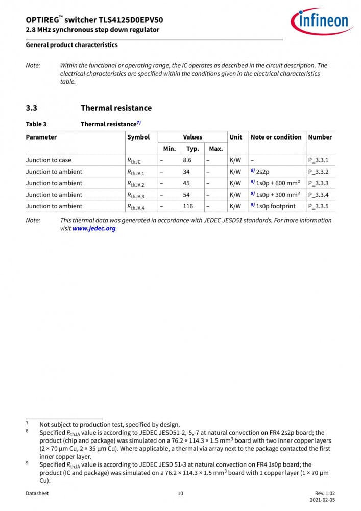 TLS4125D0EPV50 datasheet page 10
