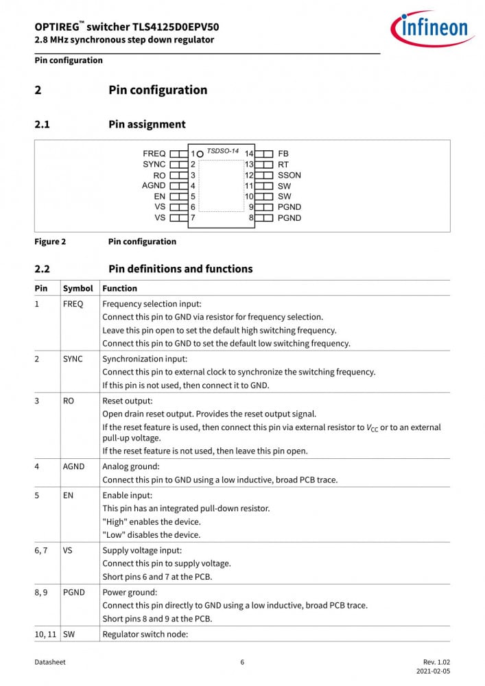 TLS4125D0EPV50 datasheet page 6