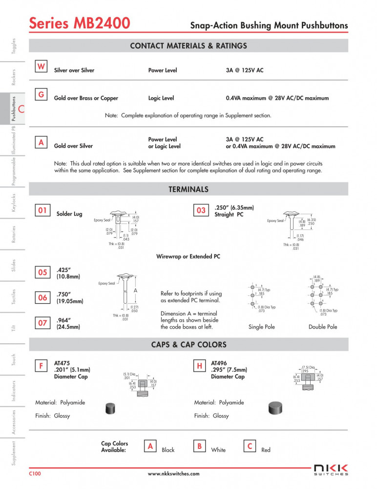 MB2411 document page 5