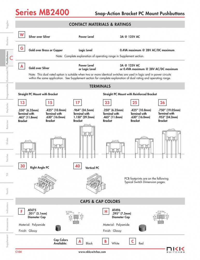 MB2411 document page 9