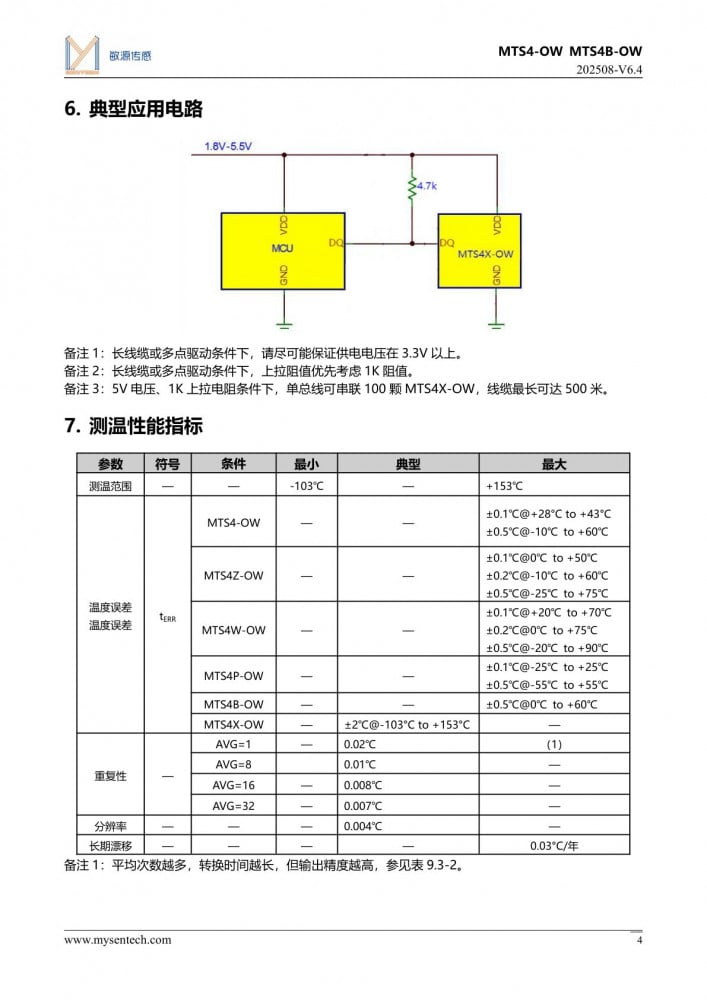MTS4P-OW datasheet page 4