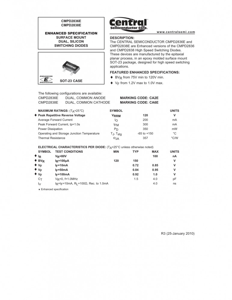 CMPD2836E datasheet page 1