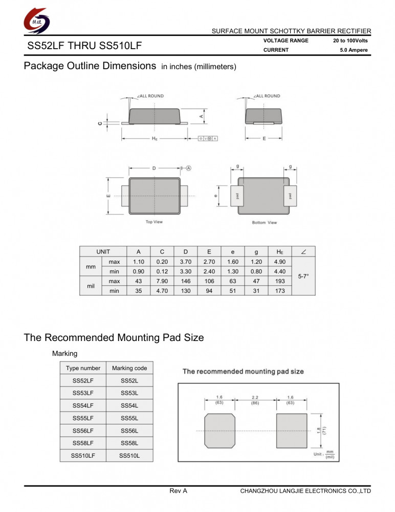 SS510L datasheet page 3