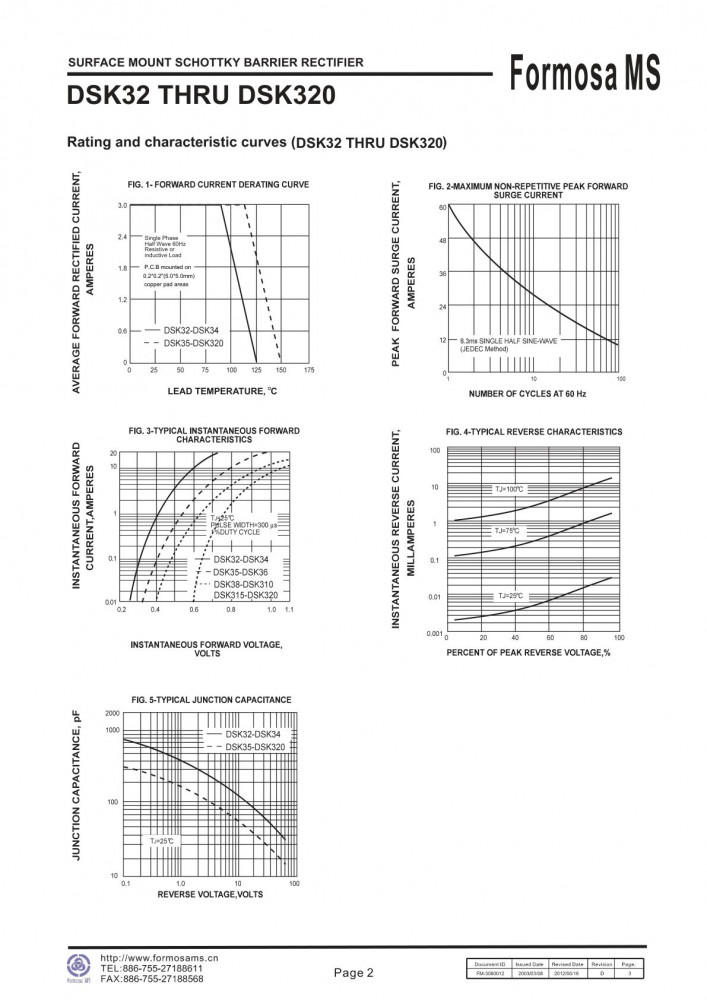 DSK34 datasheet page 2