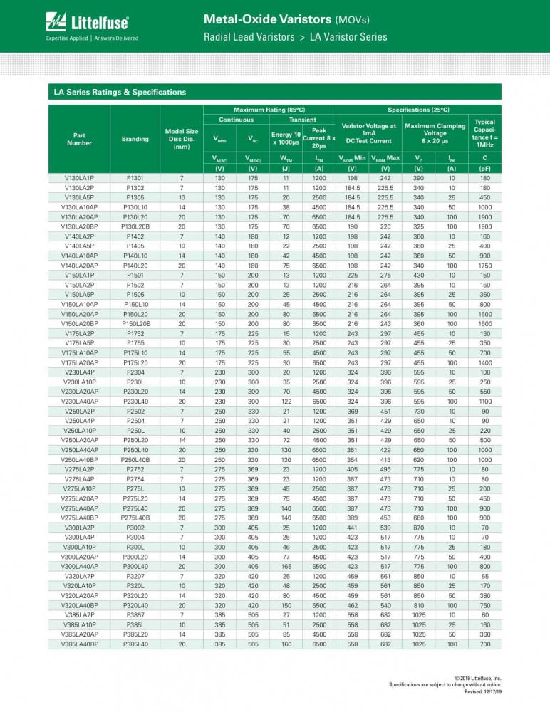 Littelfuse LA Series datasheet page 2