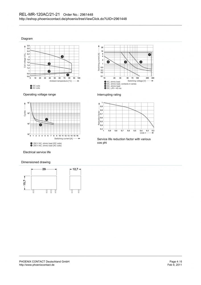Phoenix Contact 2961448 documentation page 4