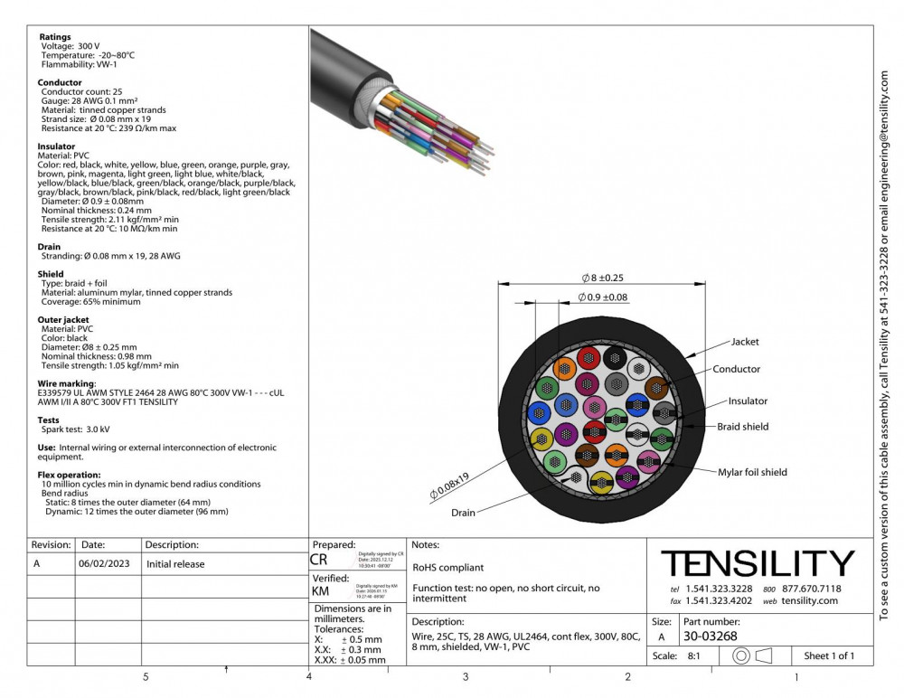 Tensility 30-03268 product specification drawing