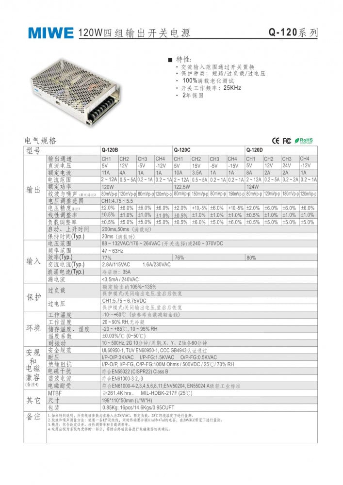 MIWE Q-120B datasheet page 1