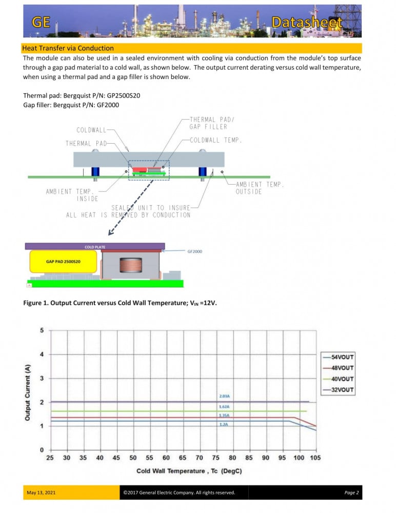 IND065BHV datasheet page 2