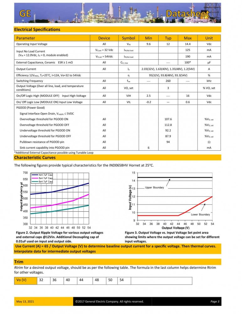 IND065BHV datasheet page 3